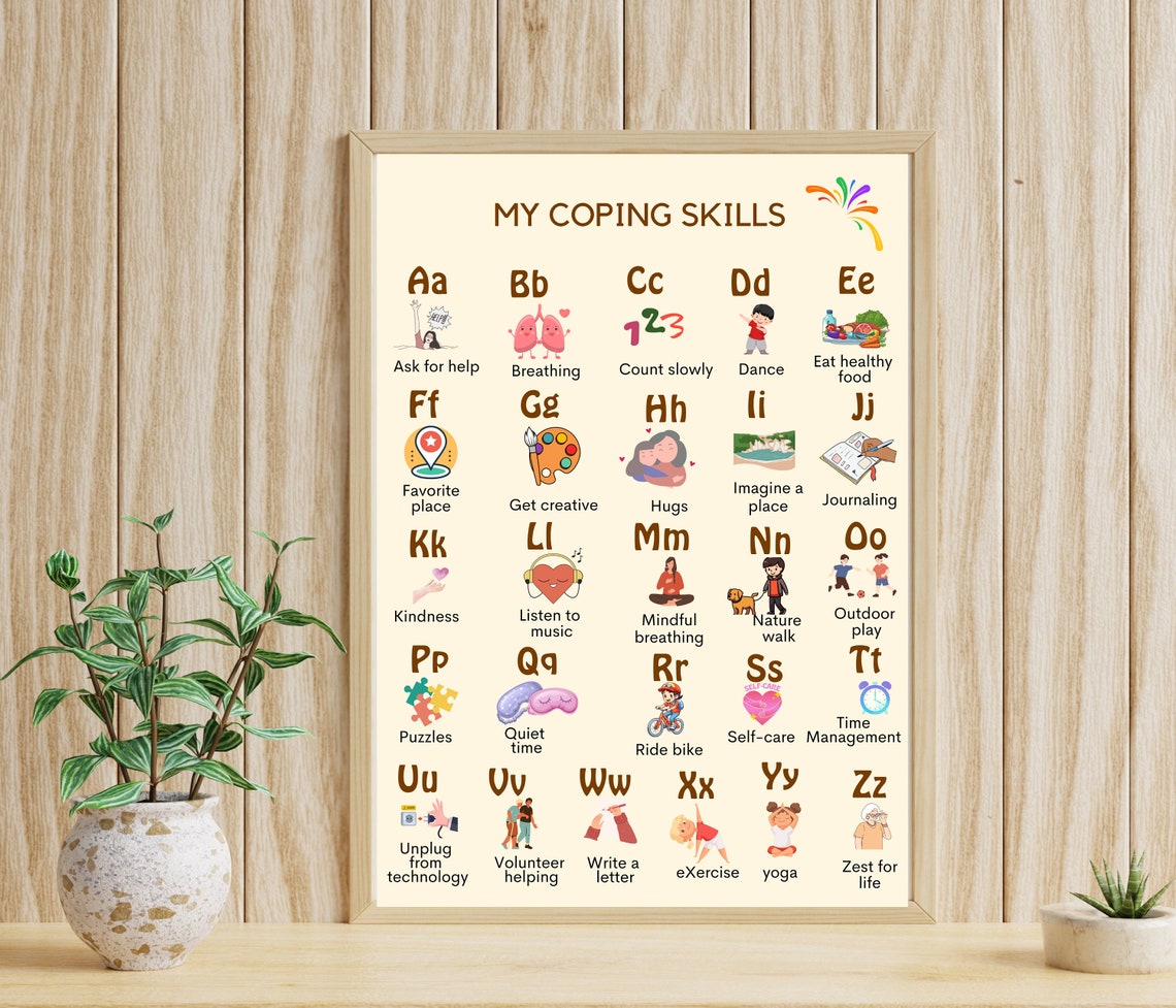 Coping Skills Alphabet Printable Coping Skills Poster for - Etsy