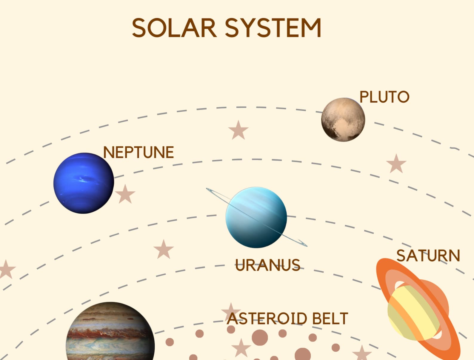 Solar System Educational Posters, Solar System Print, Educational ...