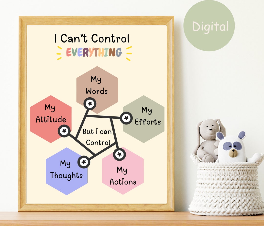 I Cannot Control Poster, Mental Health Poster, School Psychologist ...