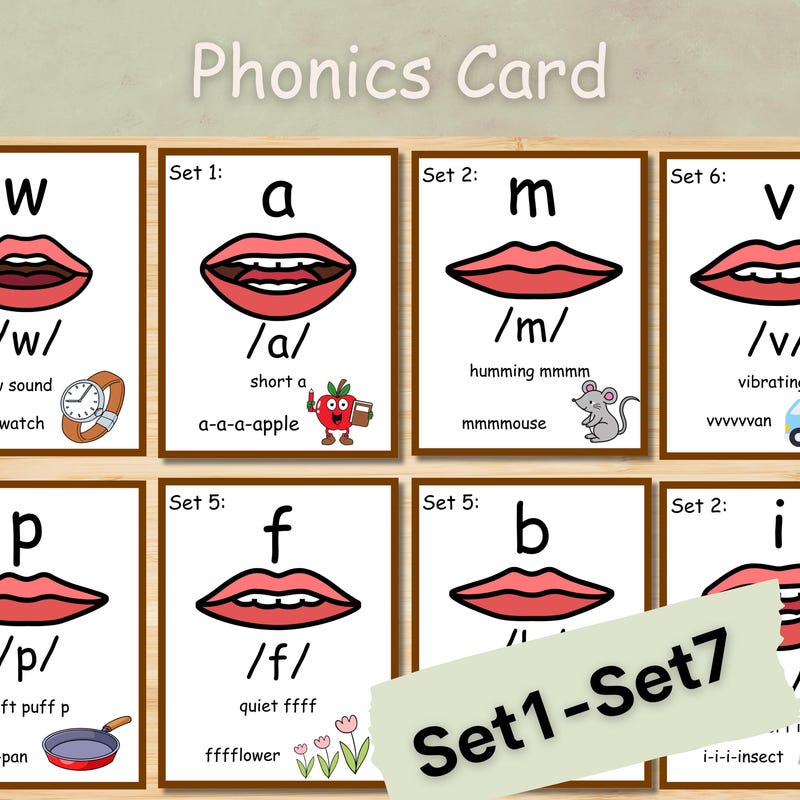 Alphabet Cards With Sounds - Etsy