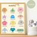 2d Shape Poster, Education Poster for Toddler, Kid-friendly Posters ...