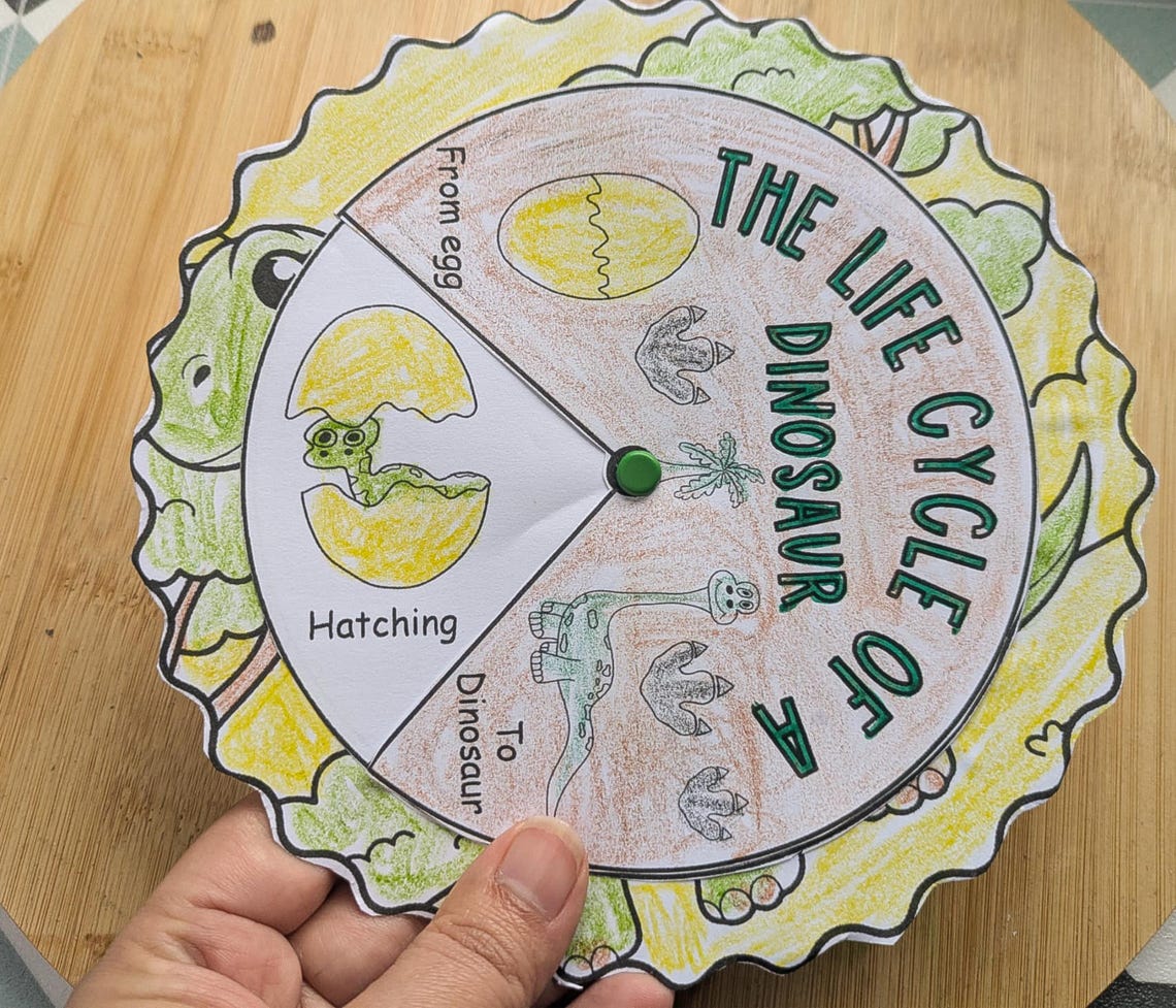 Life Cycle of a Dinosaur Wheel, Homeschool Science Unit Study ...