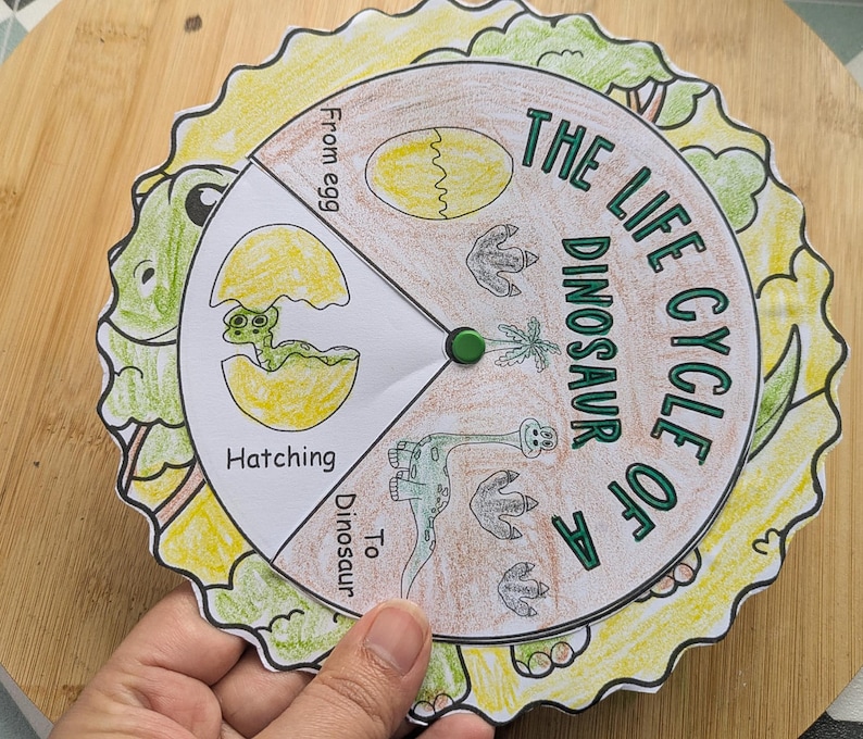 Life Cycle of a Dinosaur Wheel, Homeschool Science Unit Study ...