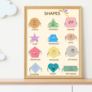 2d Shape Poster, Education Poster for Toddler, Kid-friendly Posters ...