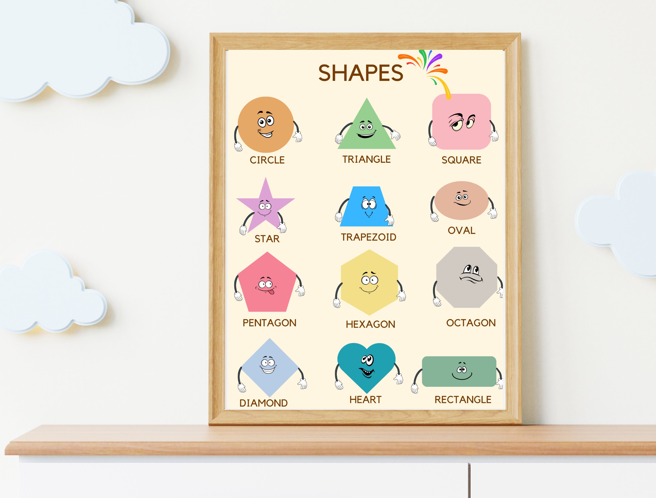 2d Shape Poster, Education Poster for Toddler, Kid-friendly Posters ...