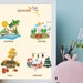 Seasons Educational Poster for Toddlers, Homeschool Preschool Poster ...