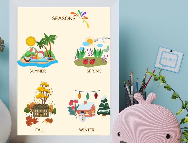 Seasons Educational Poster for Toddlers, Homeschool Preschool Poster ...