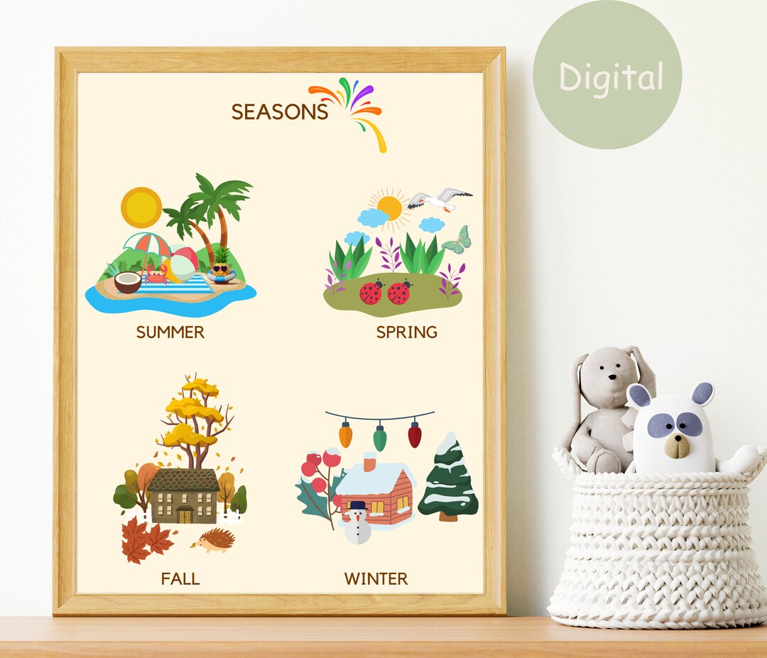 Seasons Educational Poster for Toddlers, Homeschool Preschool Poster ...