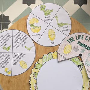 Life Cycle of a Dinosaur Wheel, Homeschool Science Unit Study ...