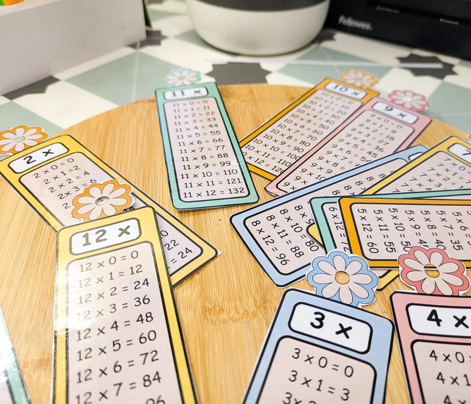 Multiplication Bookmarks 1-12, Times Tables Bookmark, Times Tables ...