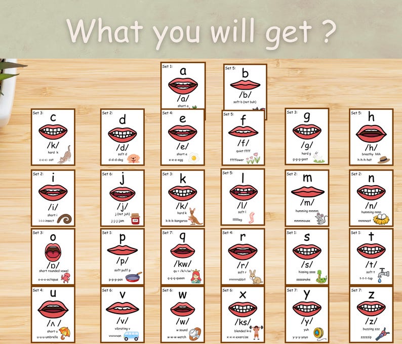 Phonics Flashcards: Early Learning Alphabet Sound Cards (digital ...