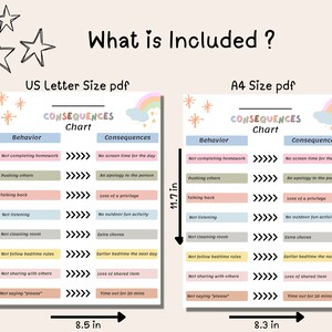 Behavior and Consequence Chart for Kids, Consequences of My Own Actions ...