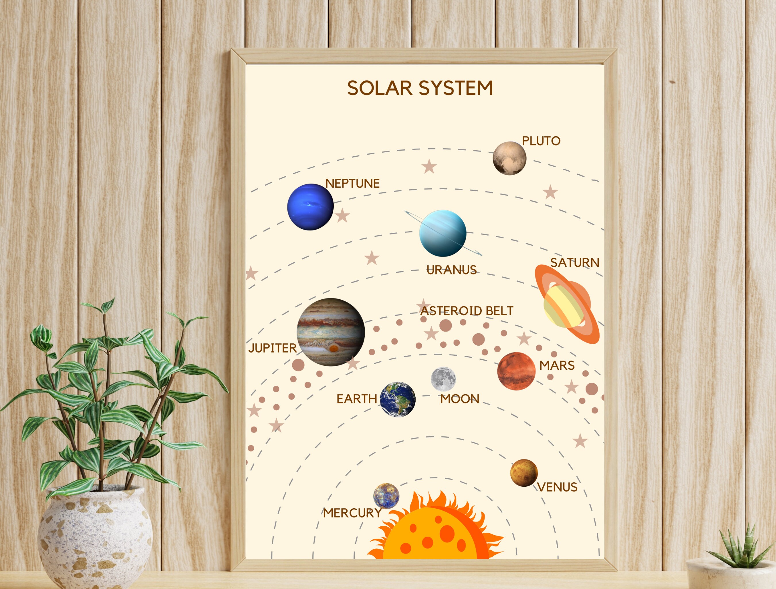 Solar System Educational Posters, Solar System Print, Educational ...
