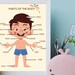 Body Parts Poster, Educational Posters for Toddlers, Printable Wallart ...