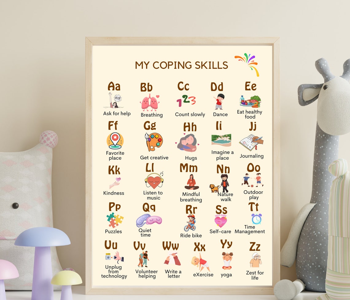 Coping Skills Alphabet Printable Coping Skills Poster for - Etsy