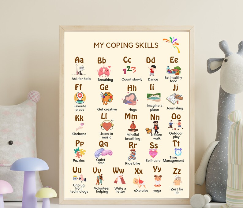 Coping Skills Alphabet, Printable Coping Skills Poster for Kids, Calm ...