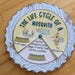 Insects Life Cycle Spinner Wheel, Homeschool Science Unit Activity ...