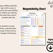 Responsibility Chart for Kids Daily Chore Chart Reward Chart - Etsy