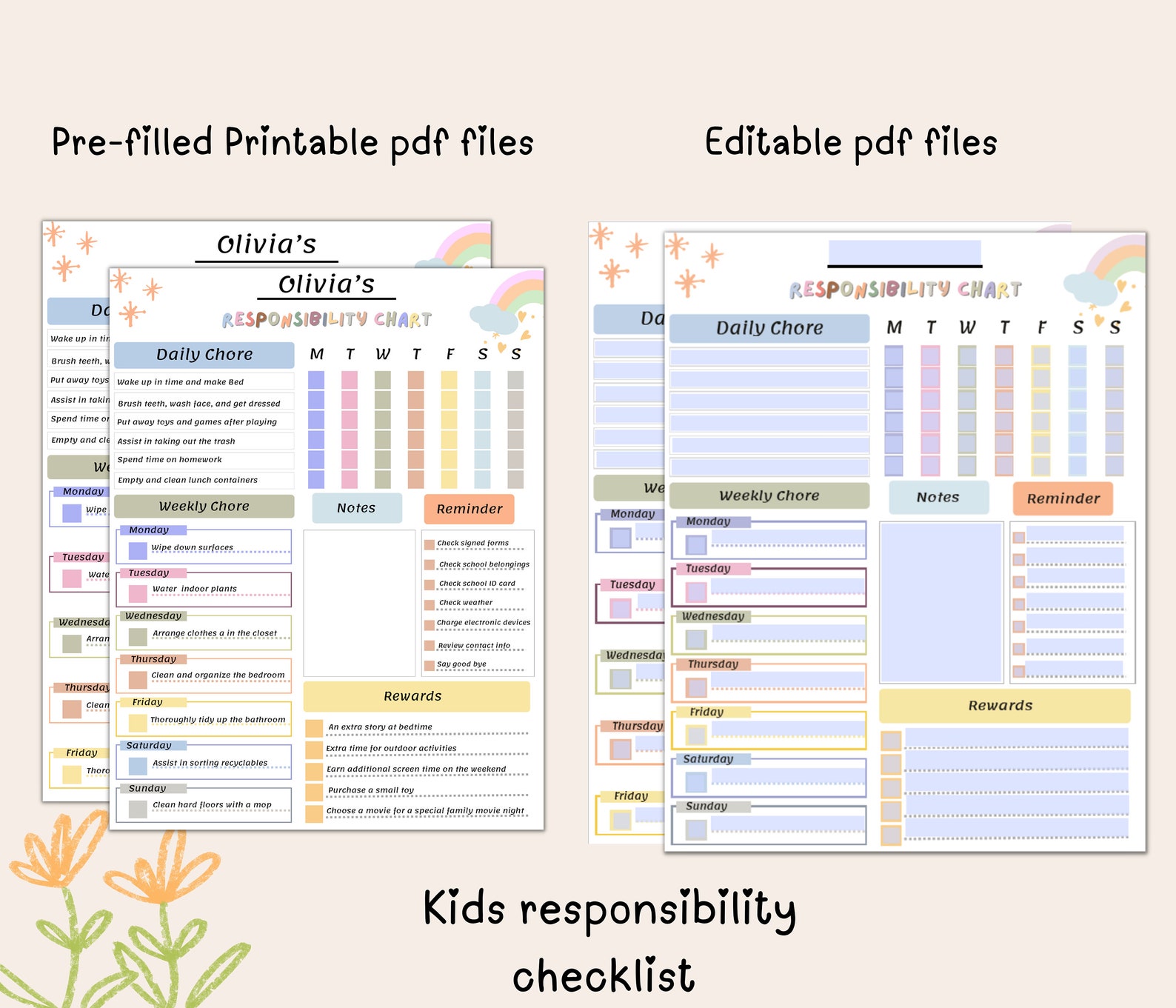 Responsibility Chart for Kids, Daily Chore Chart, Reward Chart ...