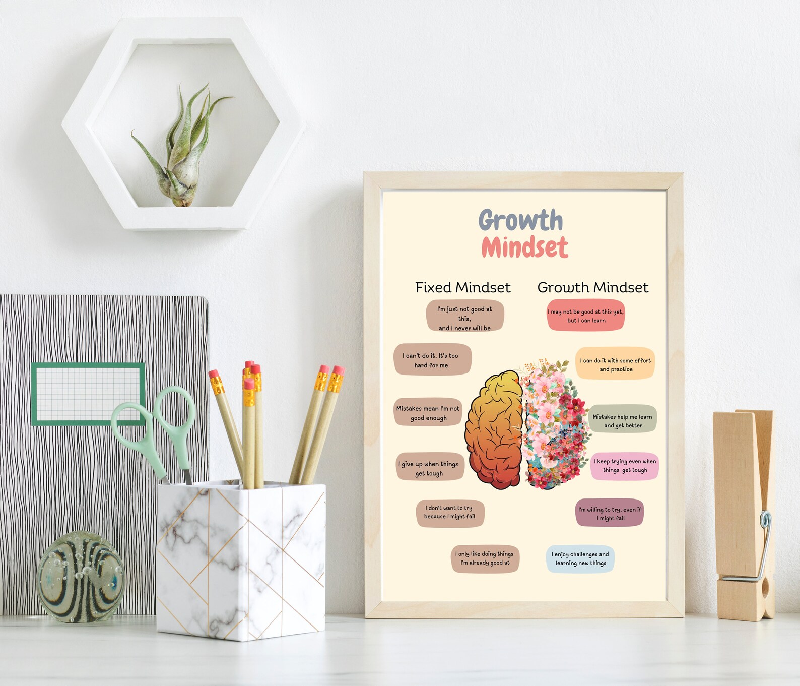 Growth Mindset Poster for Kids, Calming Corner, Elementary Classroom ...