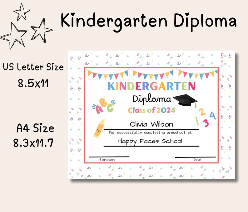 Editable Kindergarten Graduation Bundle: Certificate, Invitation ...
