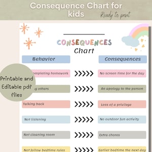 Behavior and Consequence Chart for Kids, Consequences of My Own Actions ...