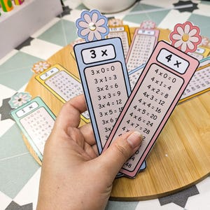 Multiplication Bookmarks 1-12, Times Tables Bookmark, Times Tables ...