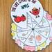 Life Cycle of an Apple Spinner Wheel Kids, Homeschool Science Unit ...