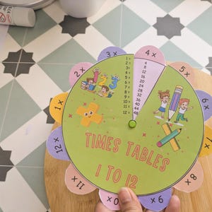 Multiplication Flower Wheel 1-12, Times Tables Flower, Times Tables ...