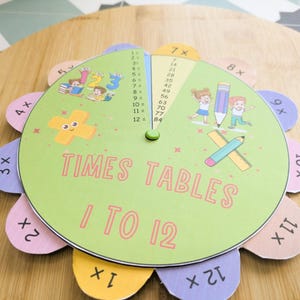 Multiplication Flower Wheel 1-12, Times Tables Flower, Times Tables ...
