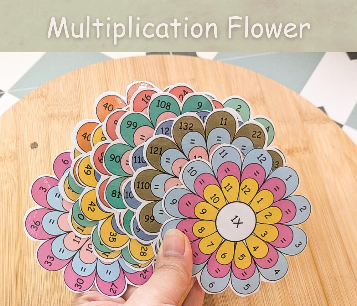 Multiplikationsblume 1-12, Einmaliges Einmaleins, Blume Einmaliges ...