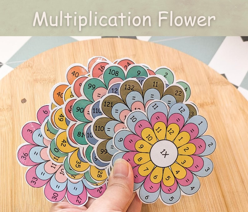 Multiplication Flower 1-12, Times Tables Flower, Times Tables ...