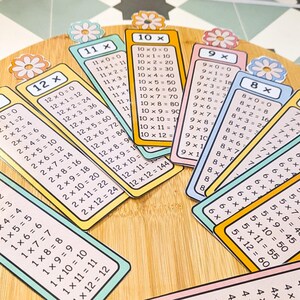 Multiplication Bookmarks 1-12, Times Tables Bookmark, Times Tables ...