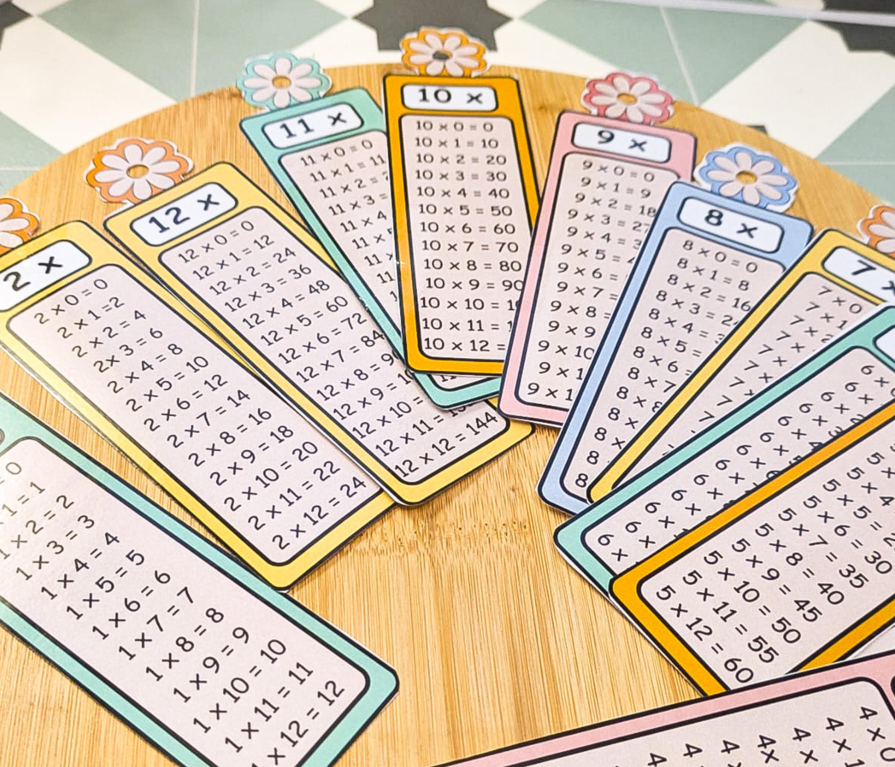 Multiplication Bookmarks 1-12, Times Tables Bookmark, Times Tables ...