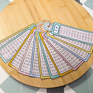 Multiplication Bookmarks 1-12, Times Tables Bookmark, Times Tables ...