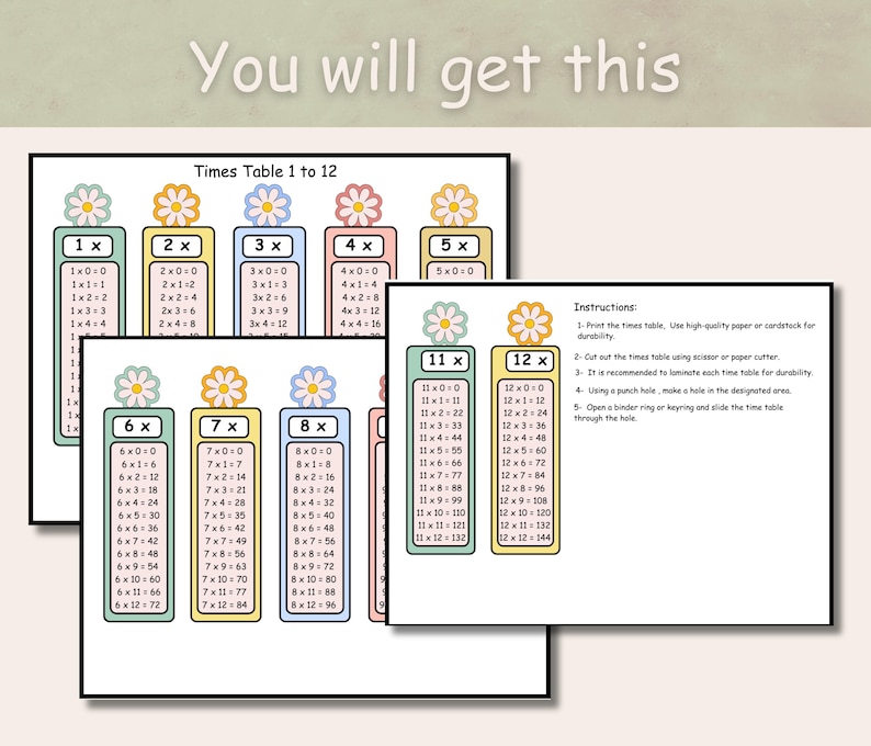 Multiplication Bookmarks 1-12, Times Tables Bookmark, Times Tables ...