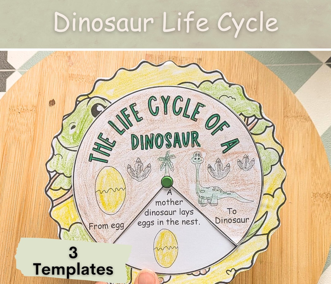 Life Cycle of a Dinosaur Wheel, Homeschool Science Unit Study ...