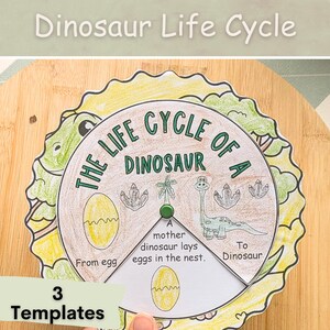 Life Cycle of a Dinosaur Wheel, Homeschool Science Unit Study ...
