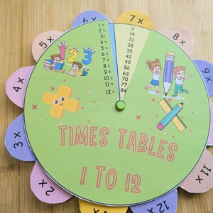 Multiplication Flower Wheel 1-12, Times Tables Flower, Times Tables ...