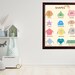 2d Shape Poster, Education Poster for Toddler, Kid-friendly Posters ...