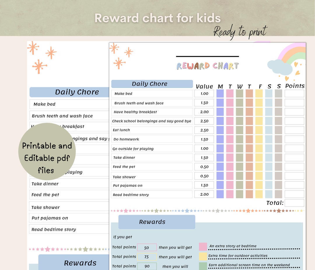 Reward Chart for Kids, Responsibility Chart for Kids, Editable Reward ...