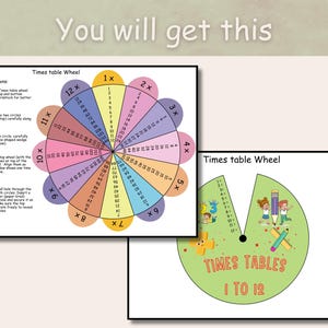 Multiplication Flower Wheel 1-12, Times Tables Flower, Times Tables ...