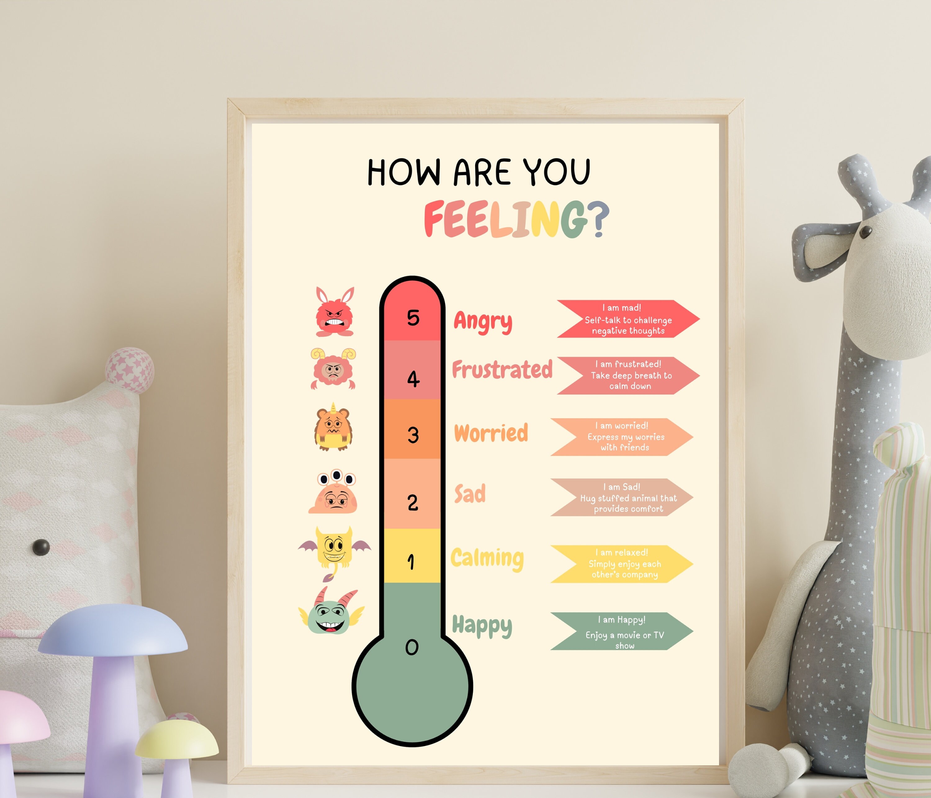 Feelings Thermometer With Coping Skills, Emotions Chart, Feelings ...