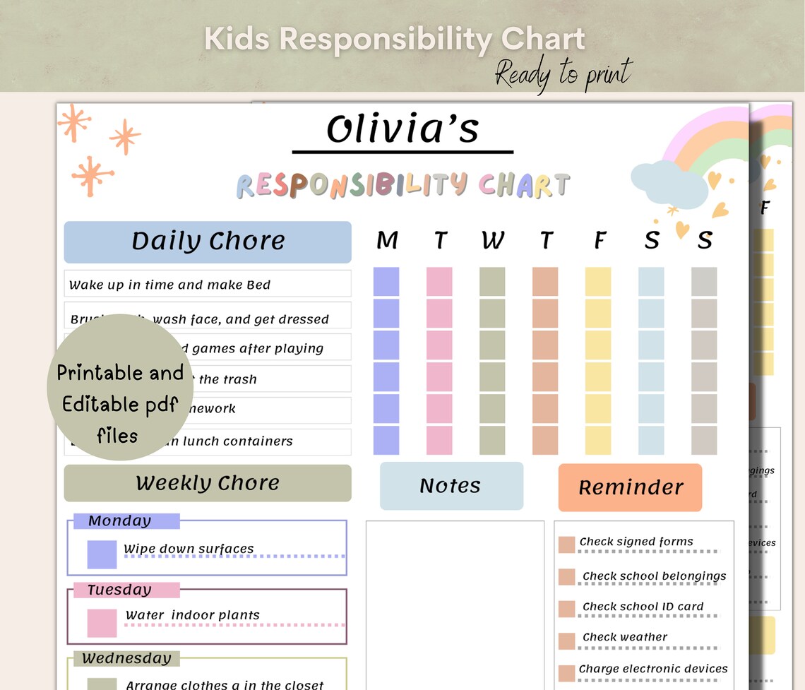 Responsibility Chart for Kids Daily Chore Chart Reward Chart - Etsy