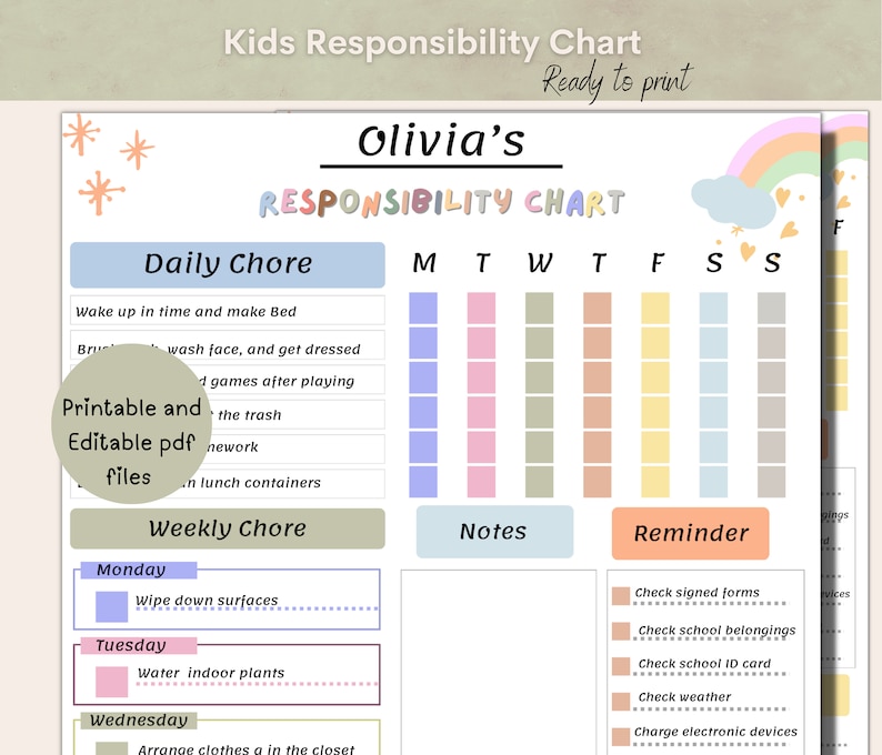 Responsibility Chart for Kids, Daily Chore Chart, Reward Chart ...