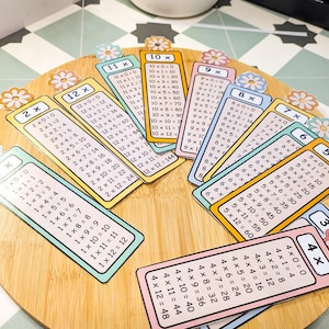 Multiplication Bookmarks 1-12, Times Tables Bookmark, Times Tables ...
