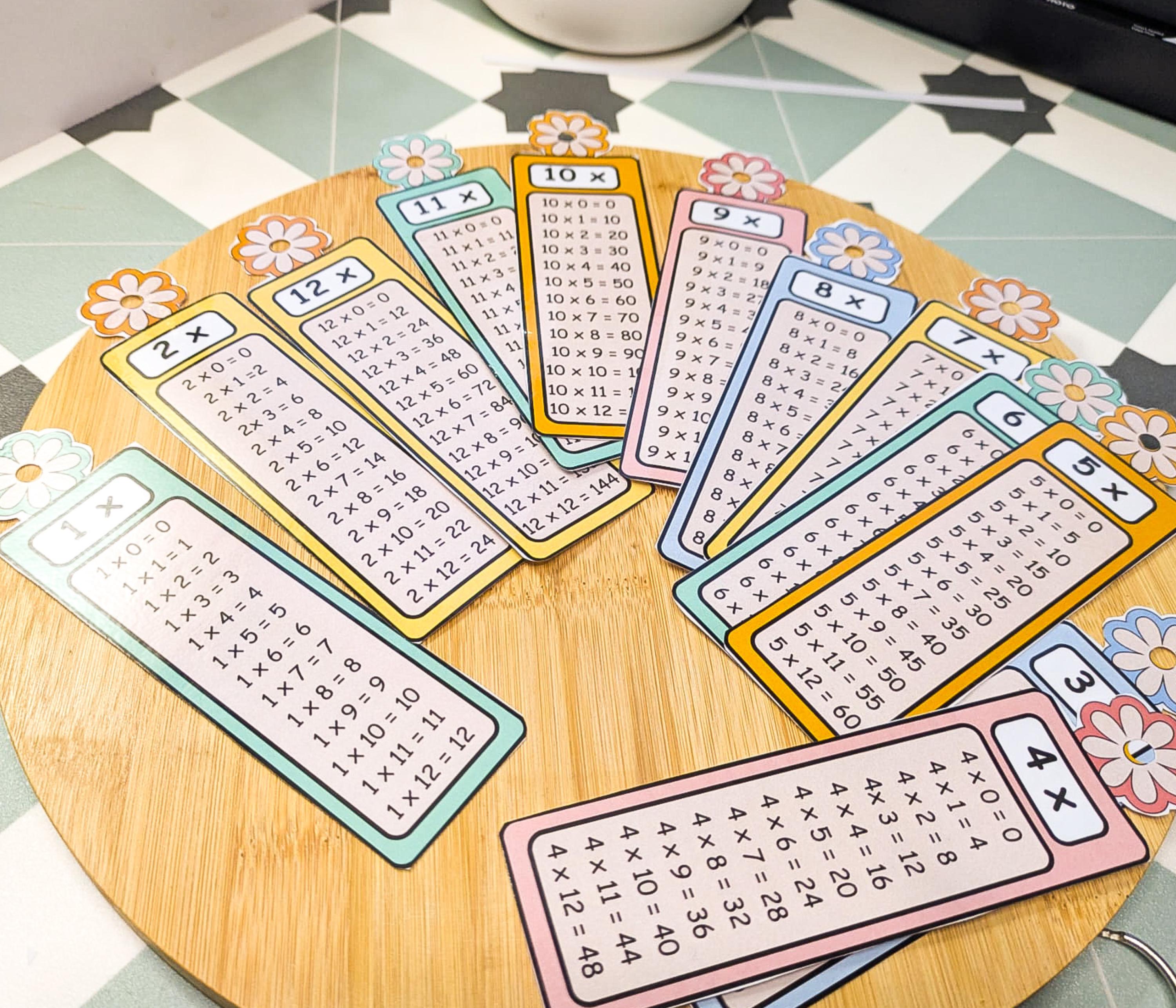 Multiplication Bookmarks 1-12, Times Tables Bookmark, Times Tables ...