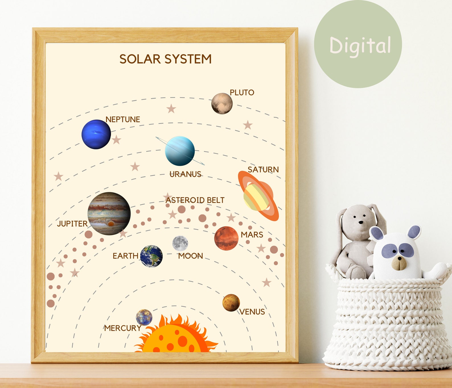 Solar System Educational Posters, Solar System Print, Educational ...
