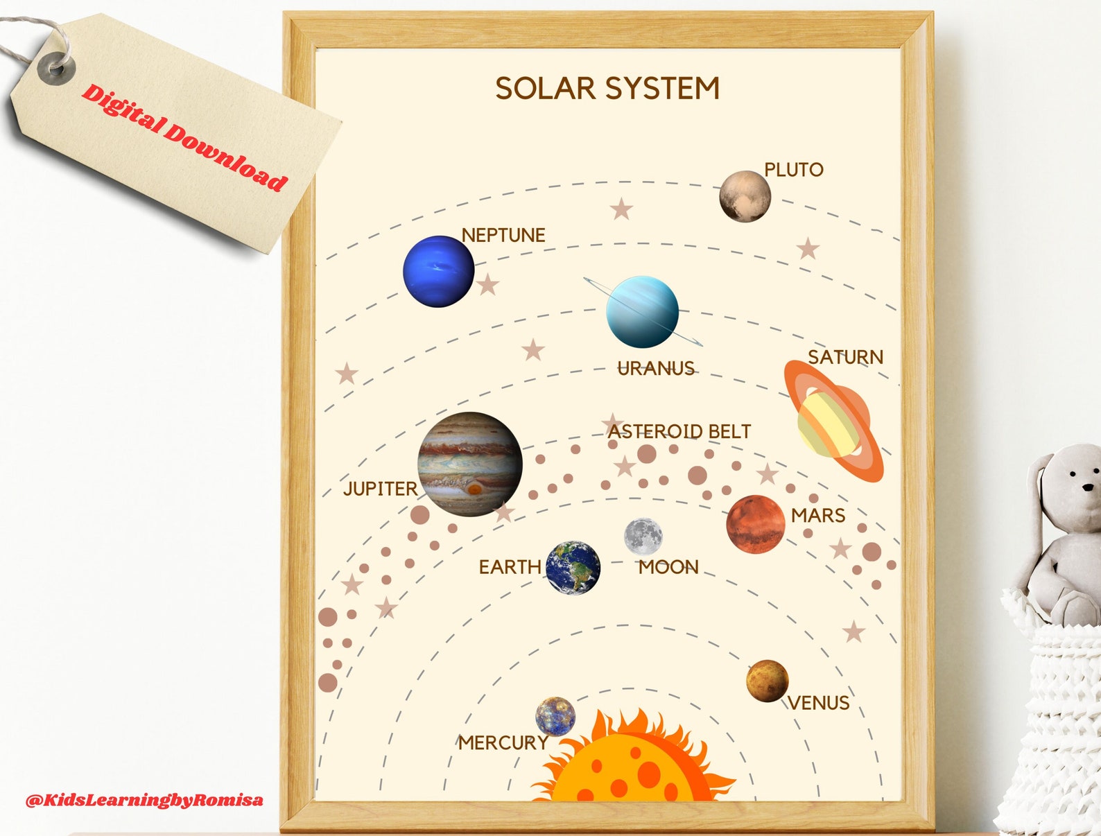 Solar System Educational Posters, Solar System Print, Educational ...