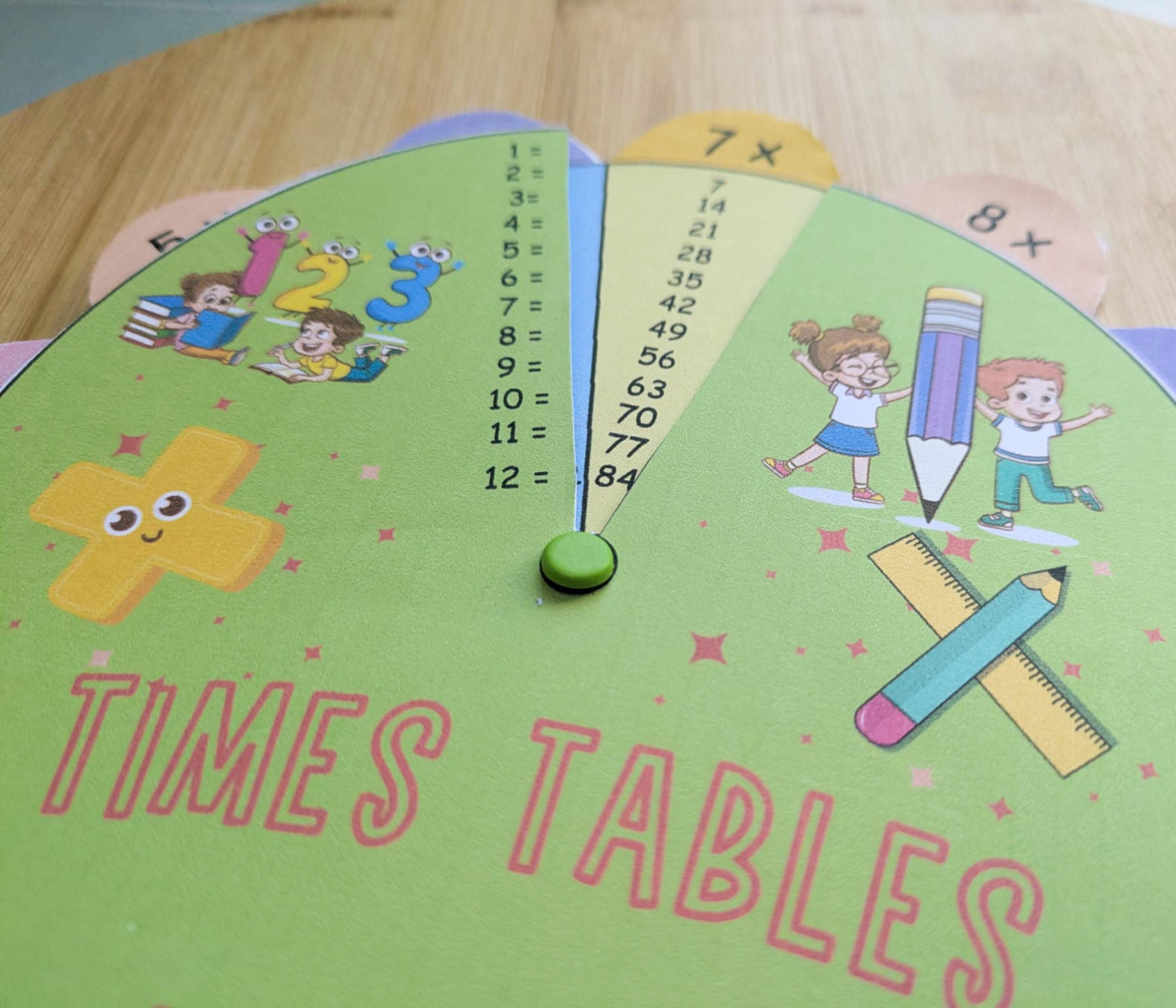 Multiplication Flower Wheel 1-12, Times Tables Flower, Times Tables ...